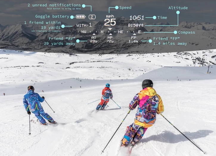 Smart Ski Goggles Made Simple - Ski Trip Guide